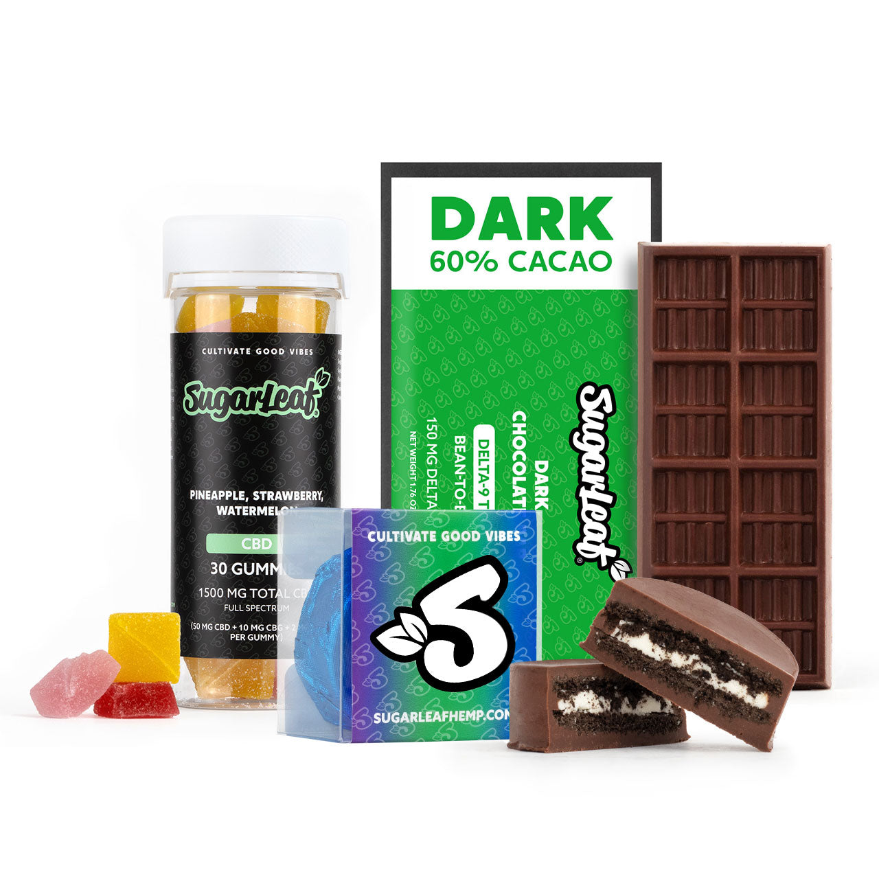 Edibles – Sugarleaf